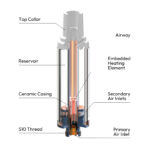 The Clear Original Vape